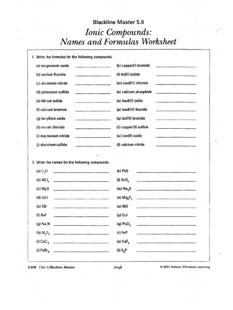 5 - STU WKS Multivalent Ionic Naming PDF | PDF