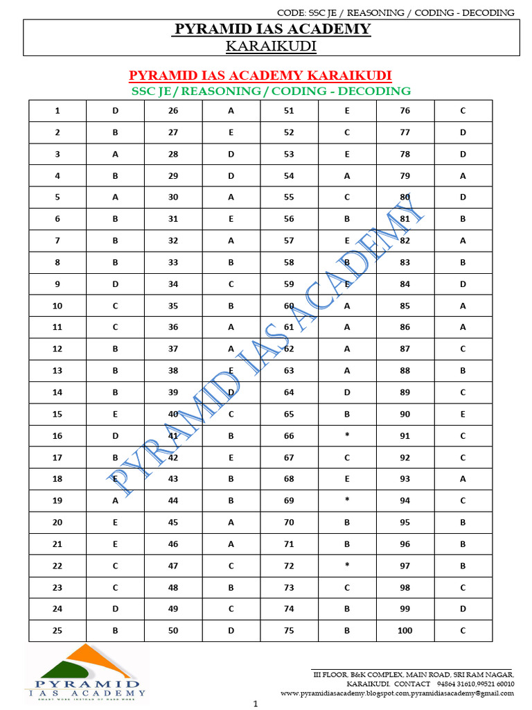 Reasoning - Coding Decoding Key | PDF