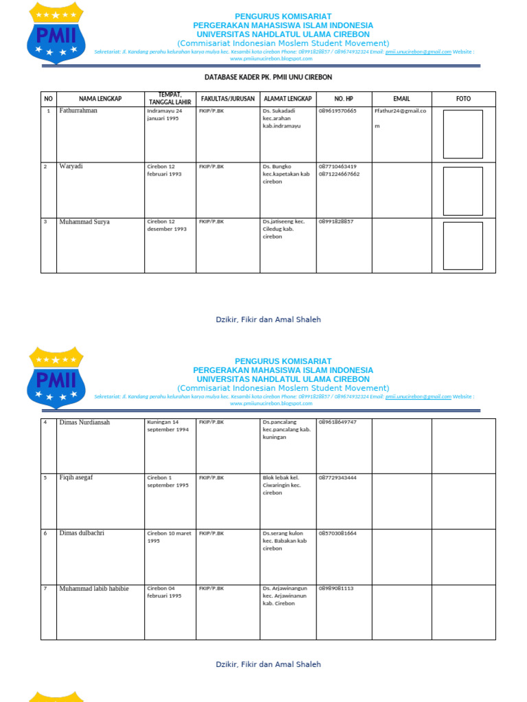 Format Database Kader Pmii Unu Cirebon | PDF