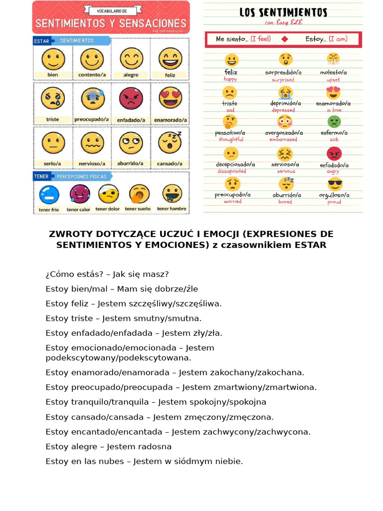 Vocabulario de Sentimientos (Estar) | PDF