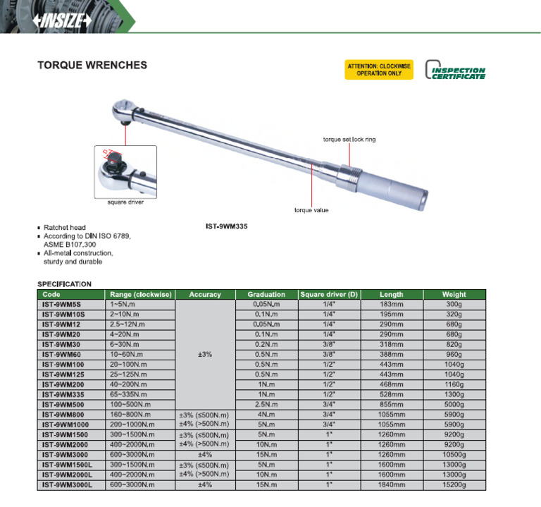 Insize Ist 9wm | PDF