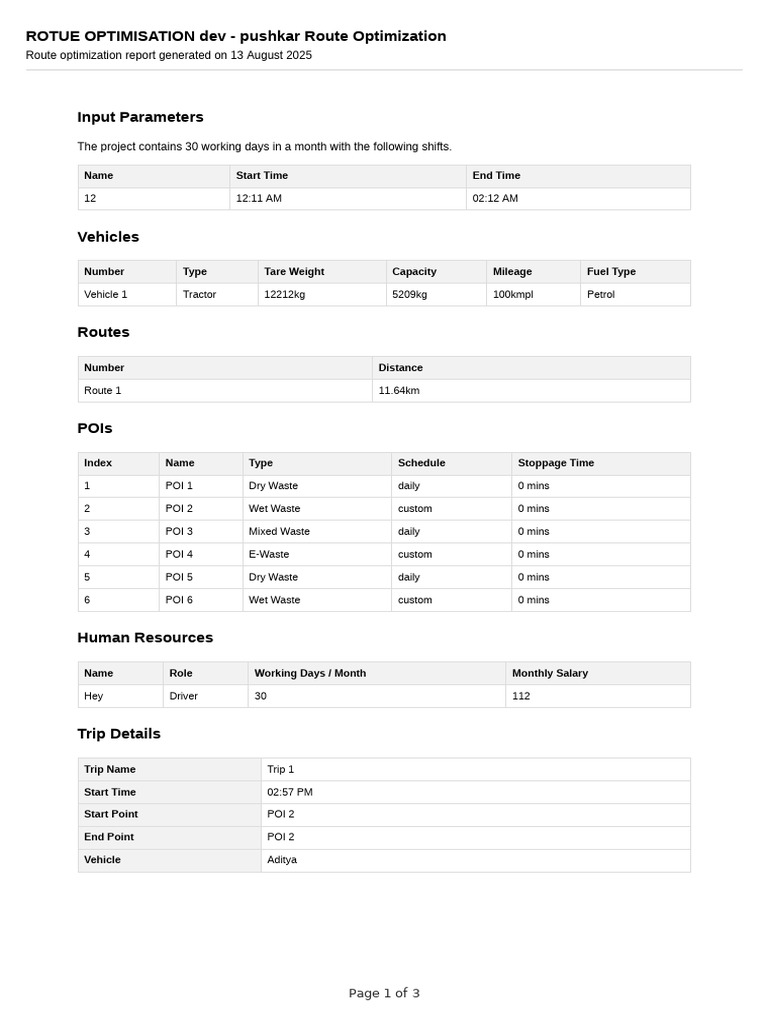 Route Optimization Report Summary | PDF | Fuel Economy In Automobiles ...