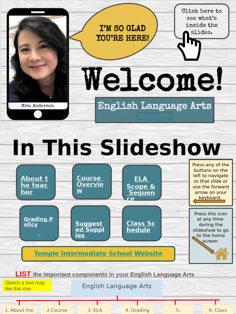 ELA Course Overview and Grading Policy | PDF | Classroom | Learning