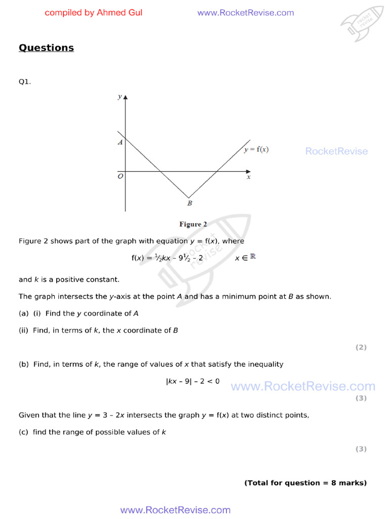 Ial p3 Function Modulus Graphs | PDF