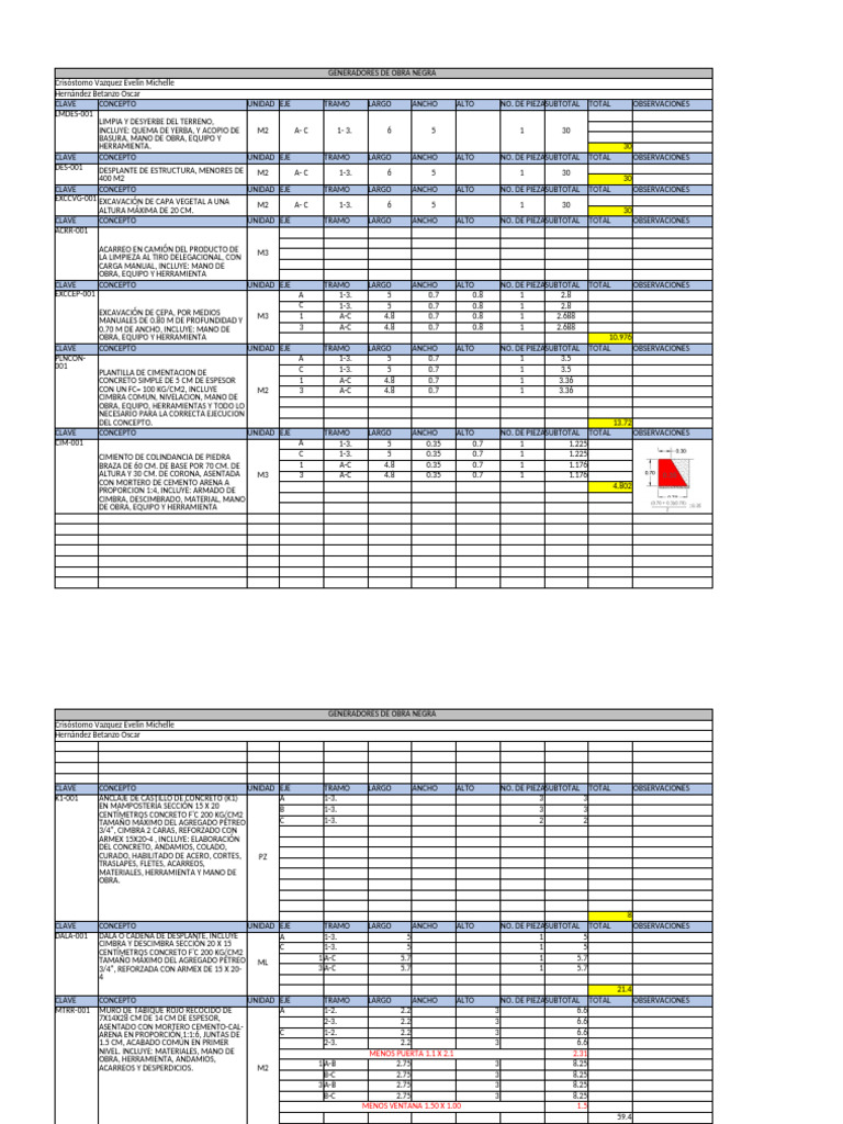 Generadores Obra Negra | PDF | Ingeniería estructural | edificio