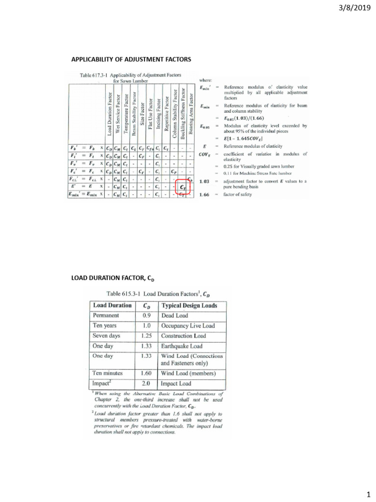 Adjustment Factors | PDF