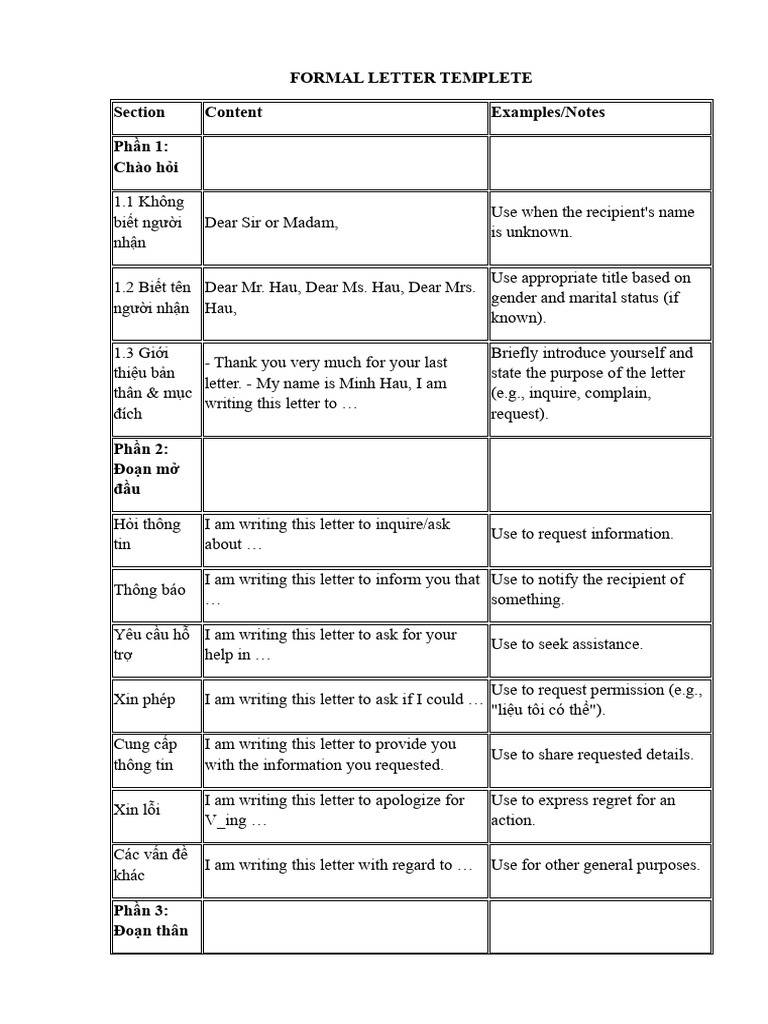Formal Letter Writing Guide | PDF