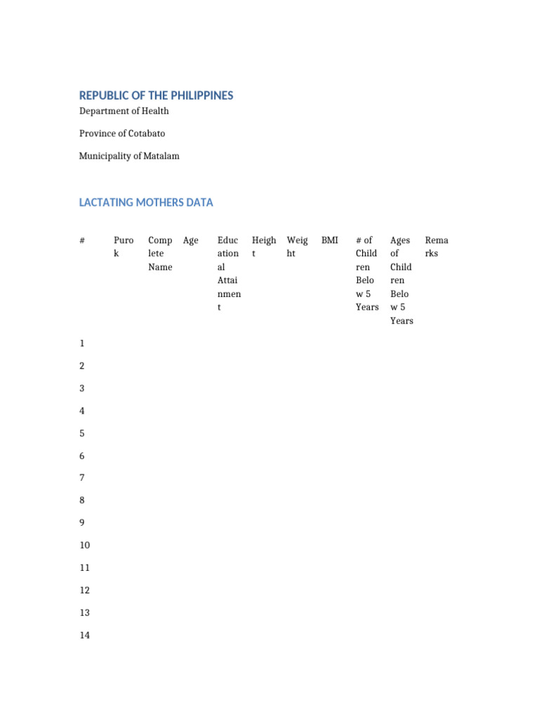 Matalam Lactating Mothers Data Form | PDF