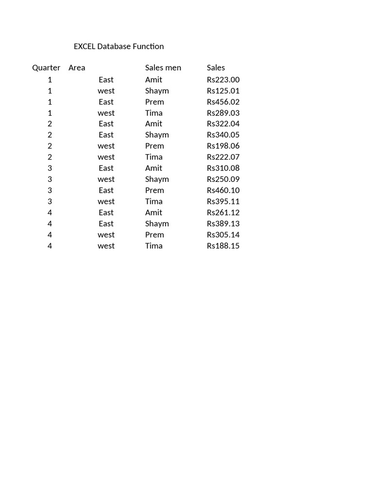 Excel Database Fun | PDF