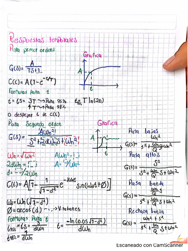 Wa0012. | PDF
