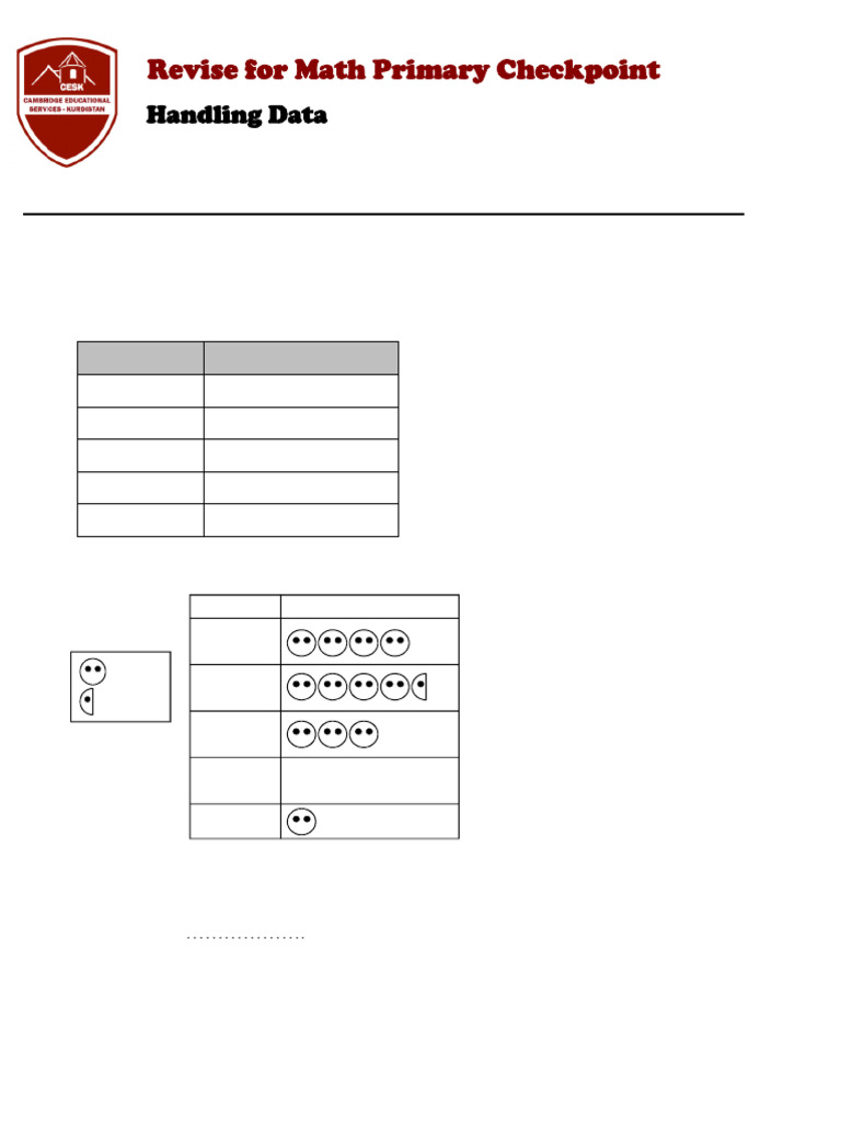 Primary Checkpoint Revise Math Package 5 | PDF
