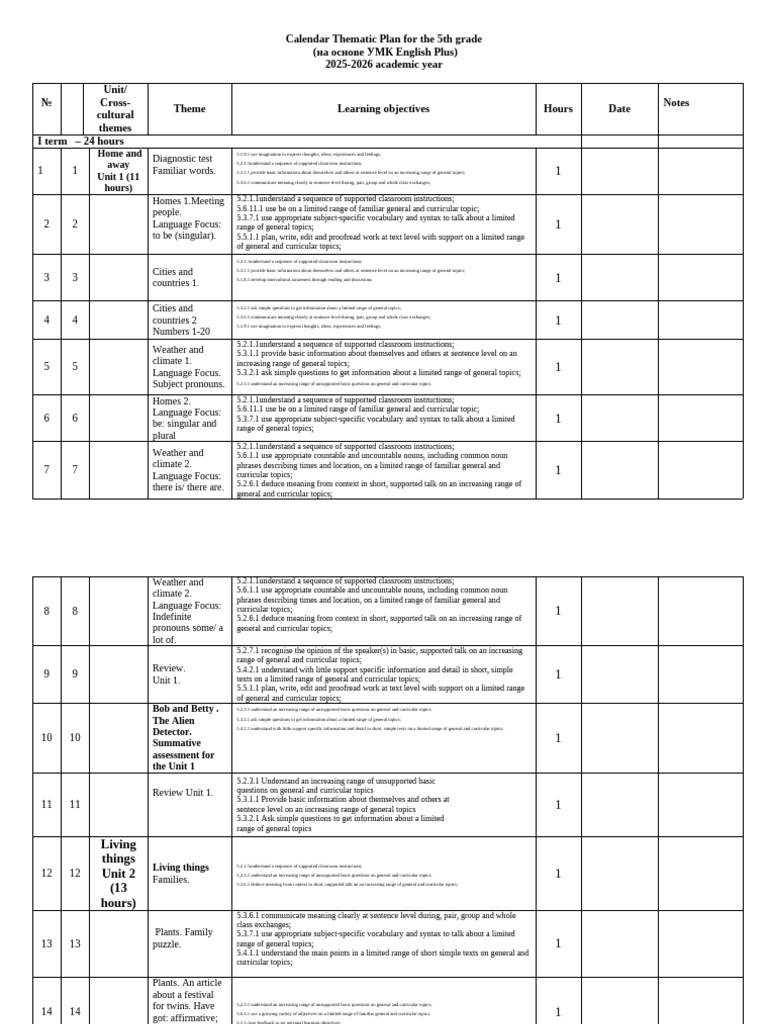 5th Grade Thematic English Plan 2025-2026 | PDF | Noun | Linguistics