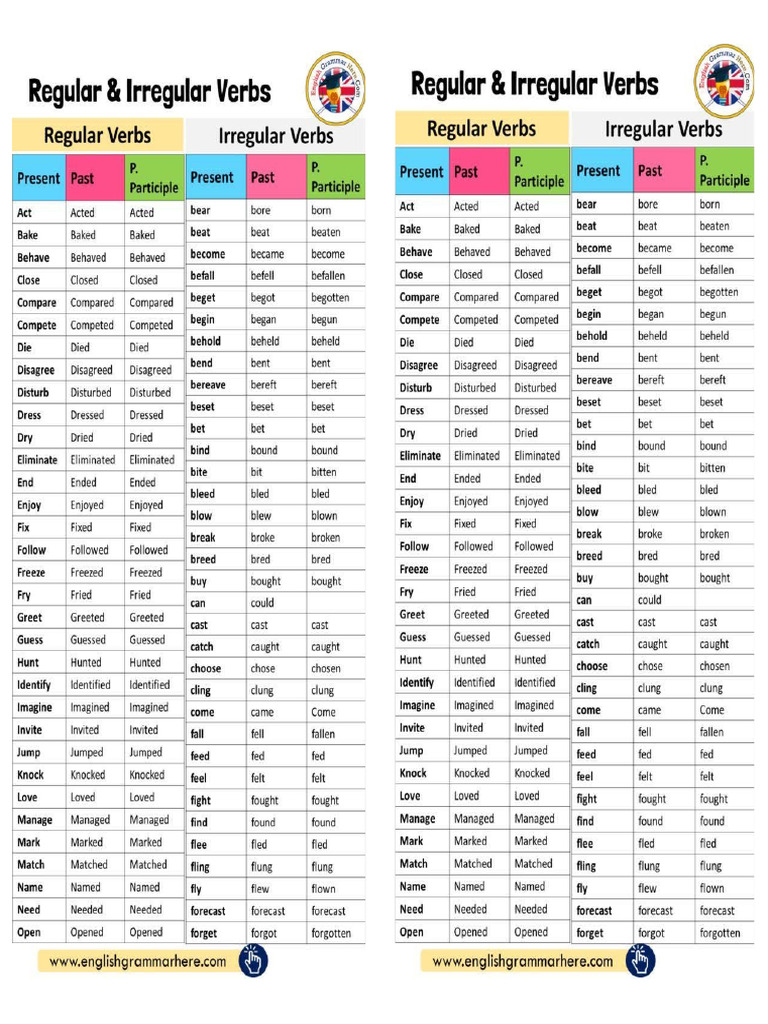 Regular Verb | PDF