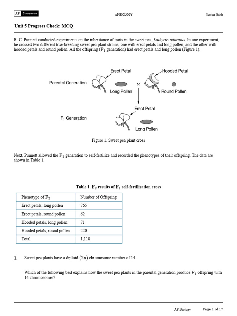 AP Bio Unit 5 Progresscheck | PDF | Meiosis | Dominance (Genetics)