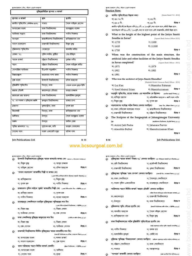 Mukti 71 Note | PDF