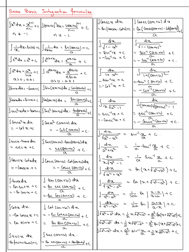 Integration | PDF