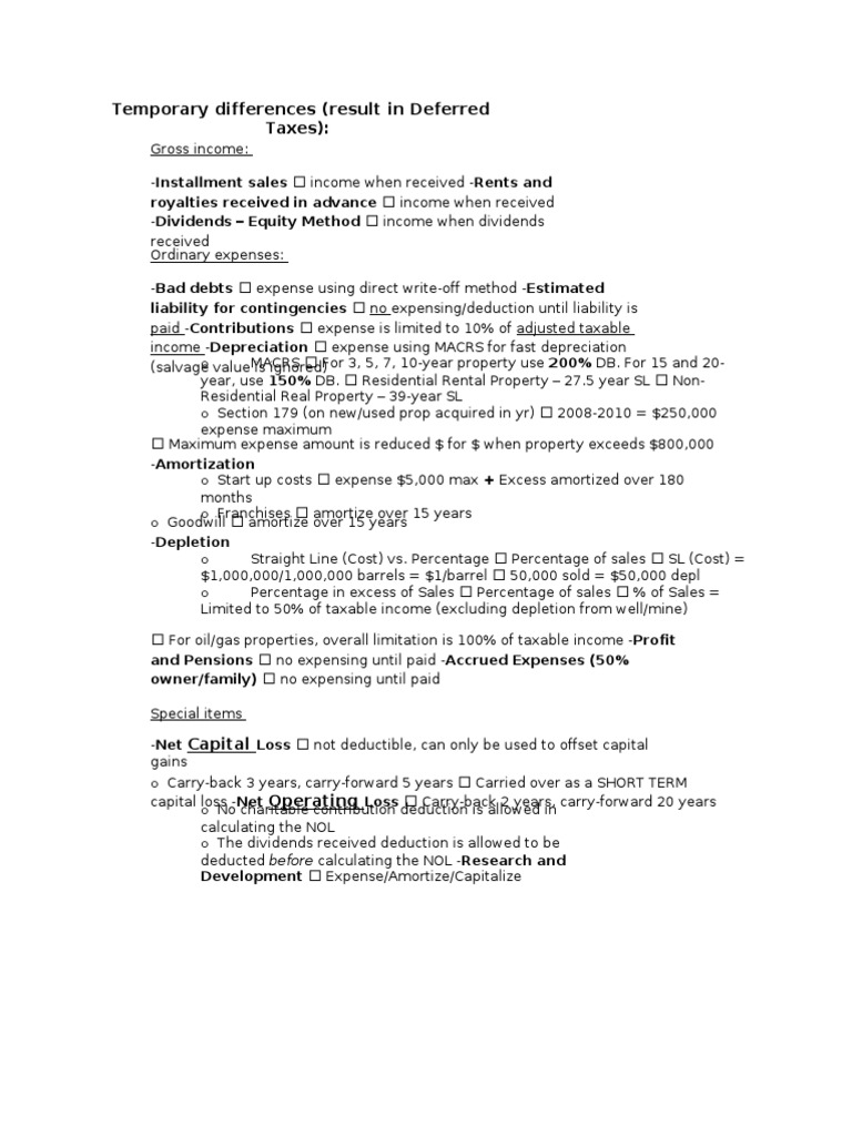 Temporary Differences (Result in Deferred Taxes) :: Royalties Received ...