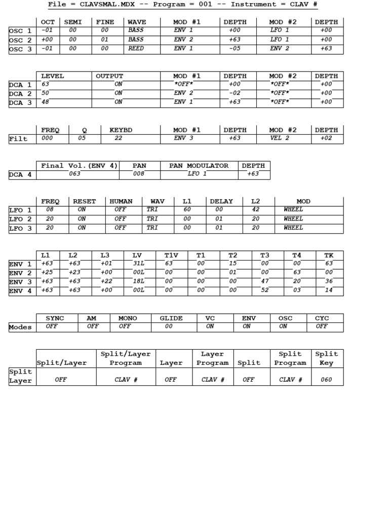 Clav Shootout Results | PDF | Sound Technology | Sound