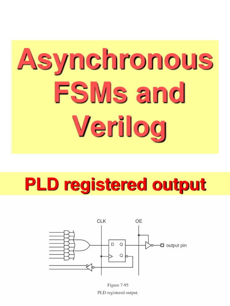 Verilog FSM Code and Testbench Guide | PDF