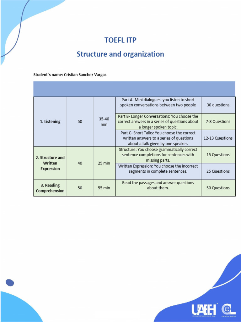 3TOEFL Structure and Organization Sanchez Cristian | PDF