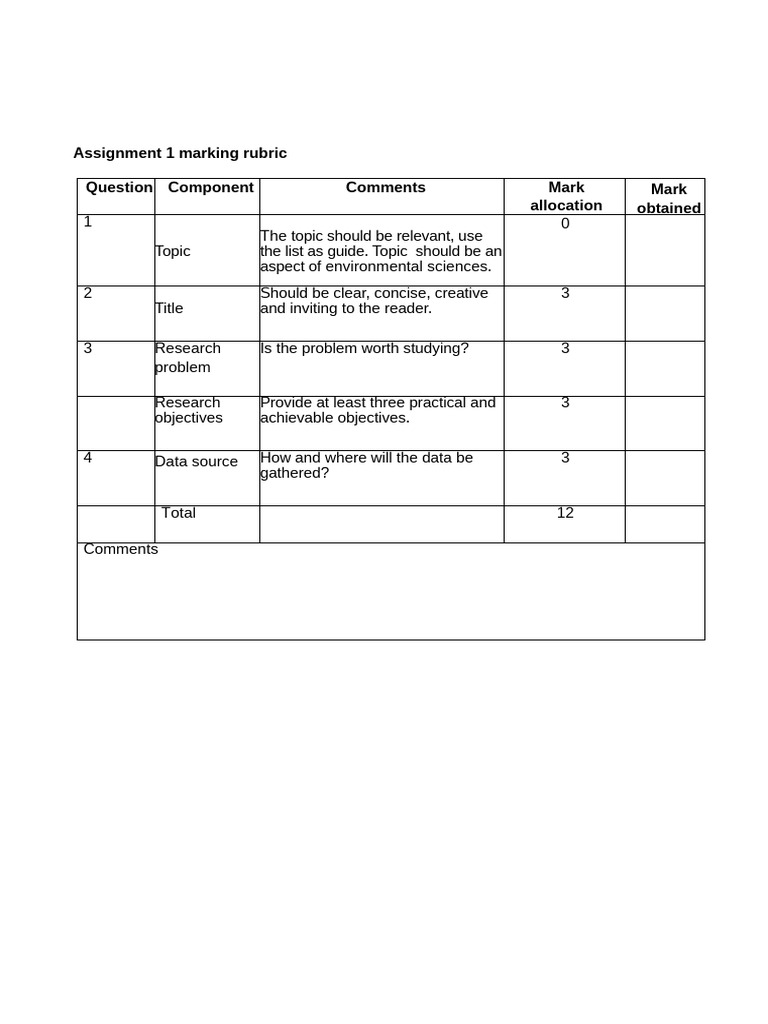 Rubric Assignment 1 | PDF