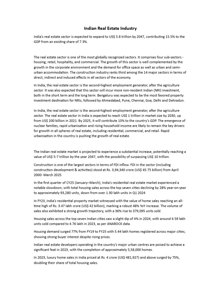 Indian Real Estate Industry | PDF | Economies