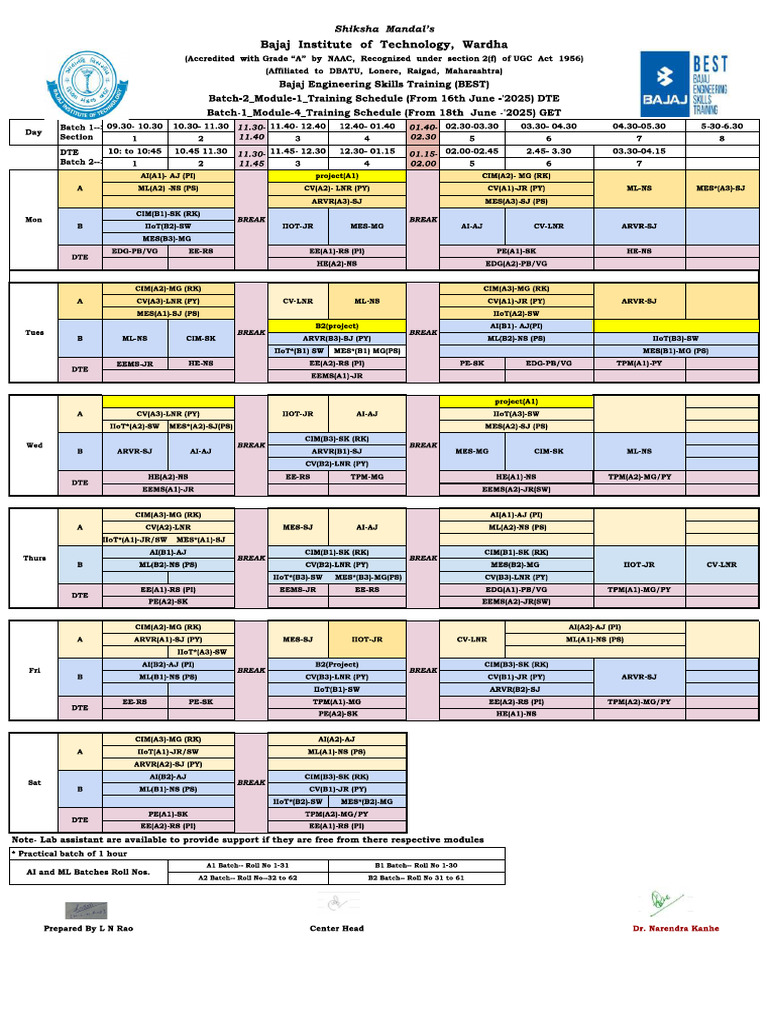 Module4 DTE 18 - June | PDF