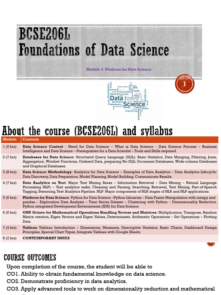 FALLSEM2025-26 VL BCSE206L 00100 TH 2025-09-29 Module5 | PDF | Matrix (Mathematics) | Python ...
