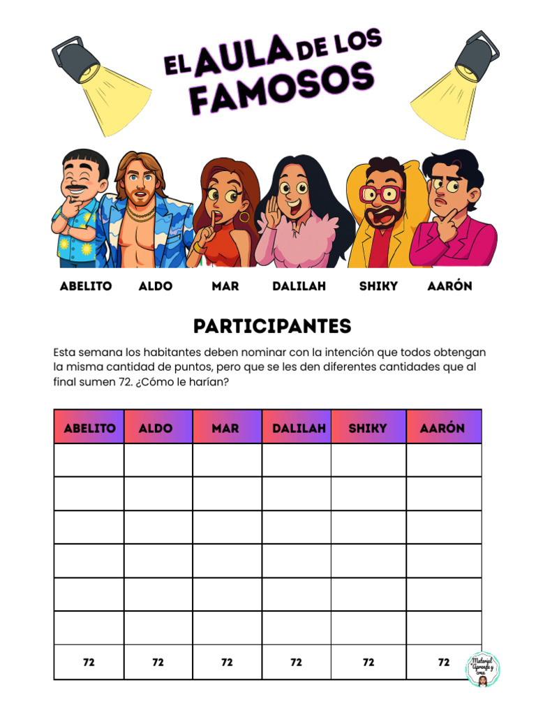 Votaciones en el Aula de los Famosos | PDF