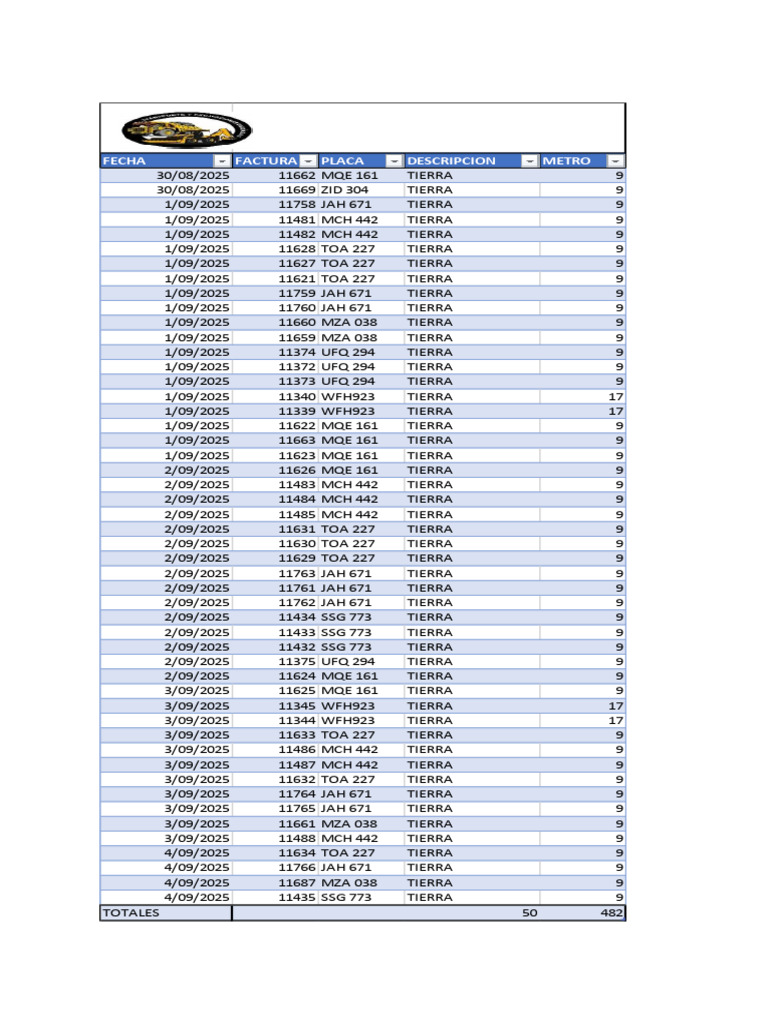 Go Pak Del 30 de Agos Al 4 Sept | PDF
