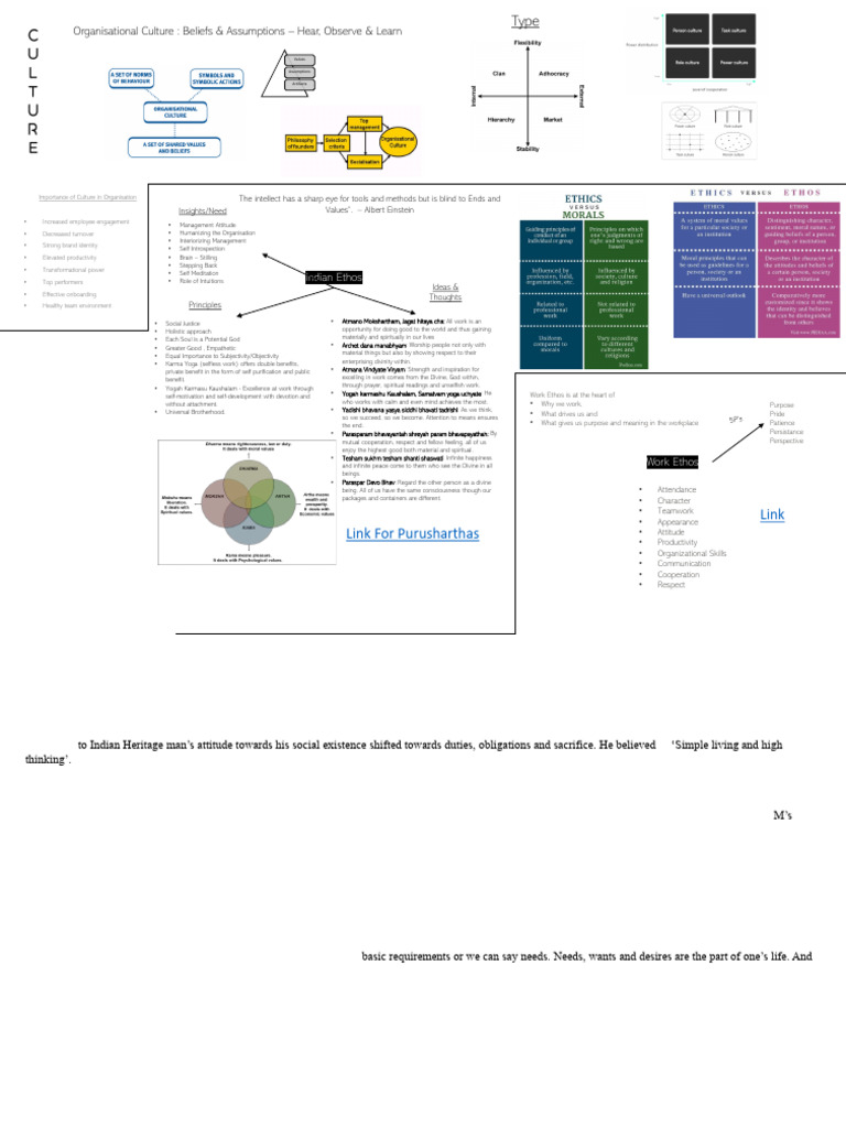 Mtbe 4TH Module Snapshot | PDF | Consumption (Economics) | Goods