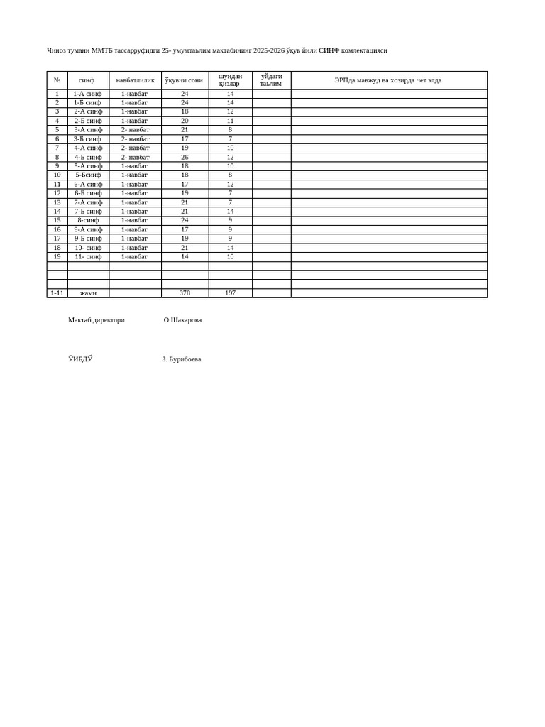 25 - Maktab Titul | PDF