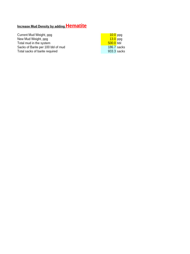 Increase Mud Weight Adding Hematite | PDF