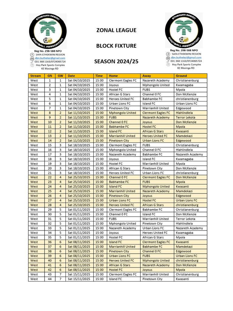 Block Fixtures - West | PDF