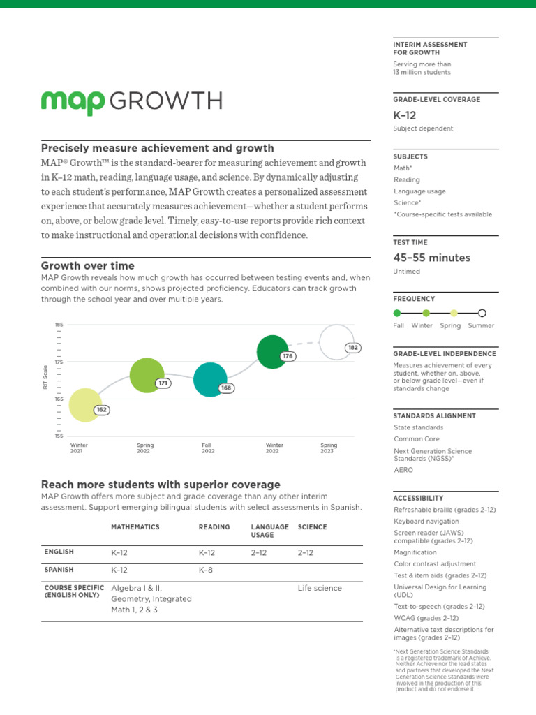 MAP Growth NWEA FactSheet 1 | PDF | Cognition | Human Communication