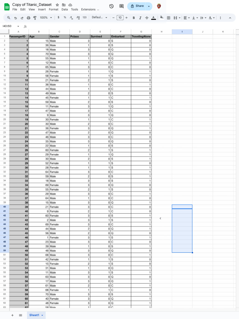 Titanic - Dataset - Google Sheets | PDF