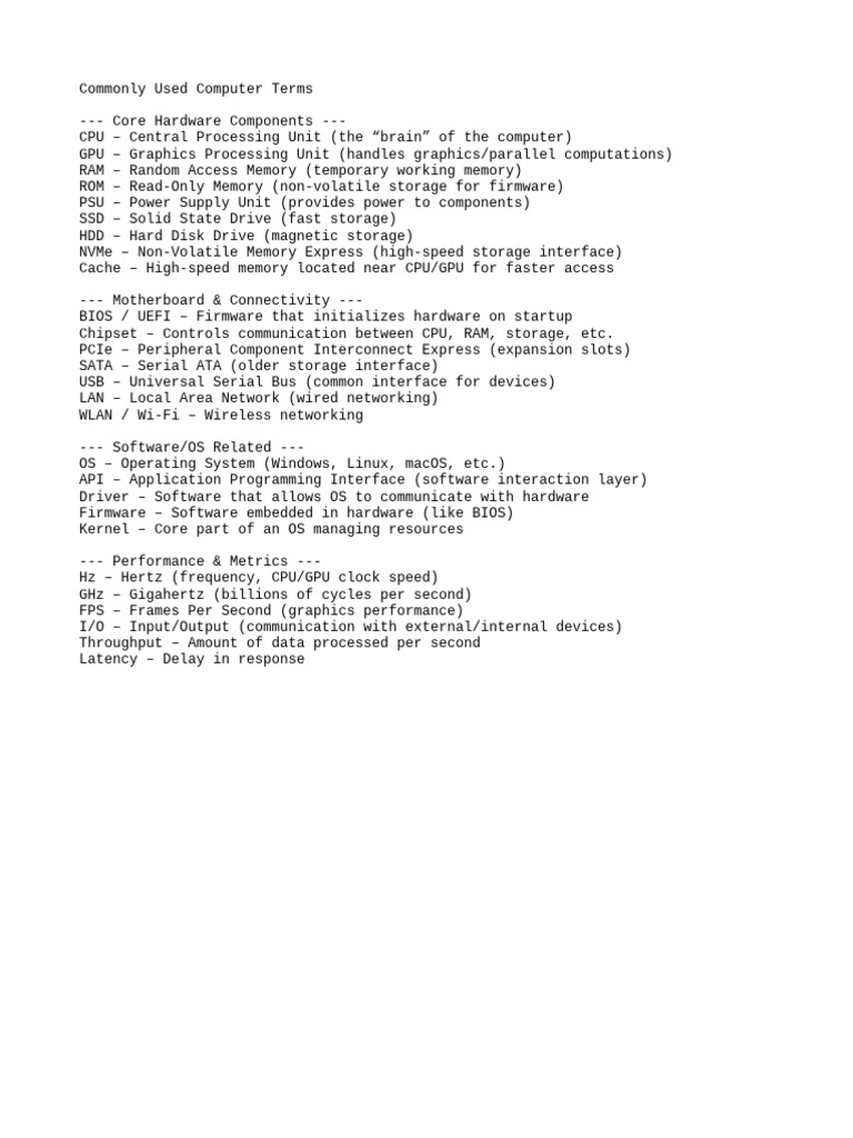 Computer Terms | PDF