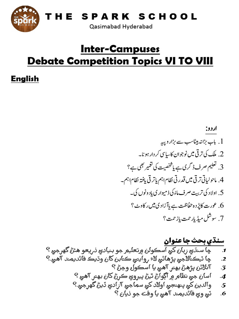 Debat Topics 2025 VI To VIII | PDF