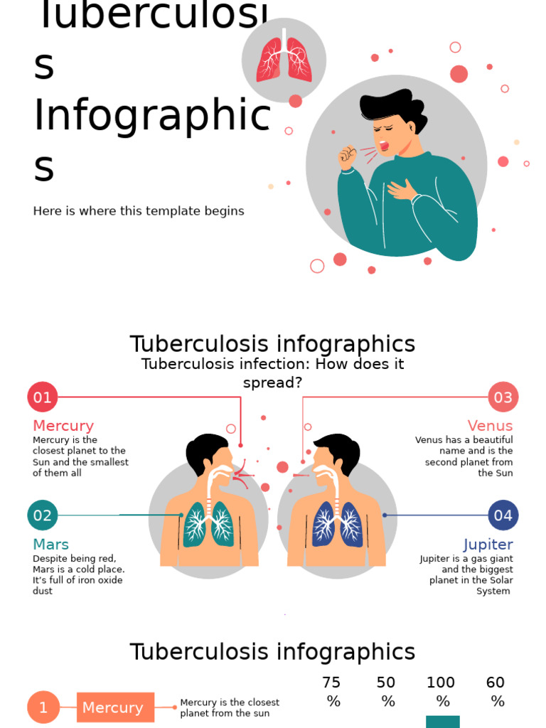 Tuberculosis Infographics by Slidesgo | PDF | Planets | Planets In ...
