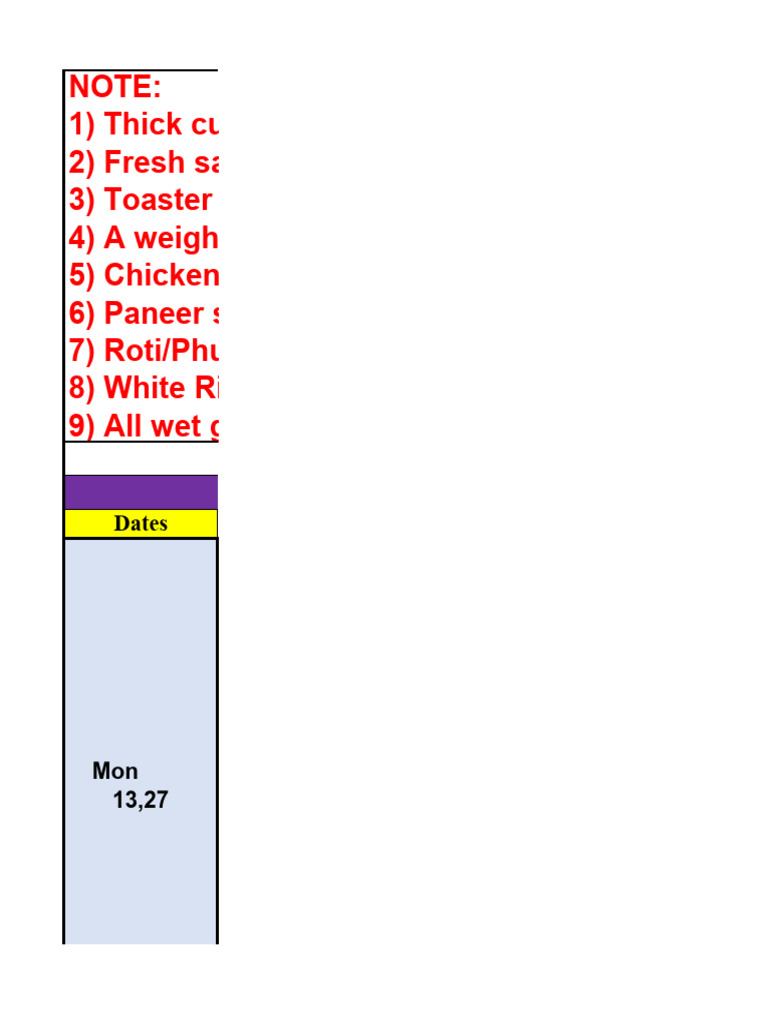 VIT AP Mess Menu - October 2025 | PDF | Pickling | Chutney