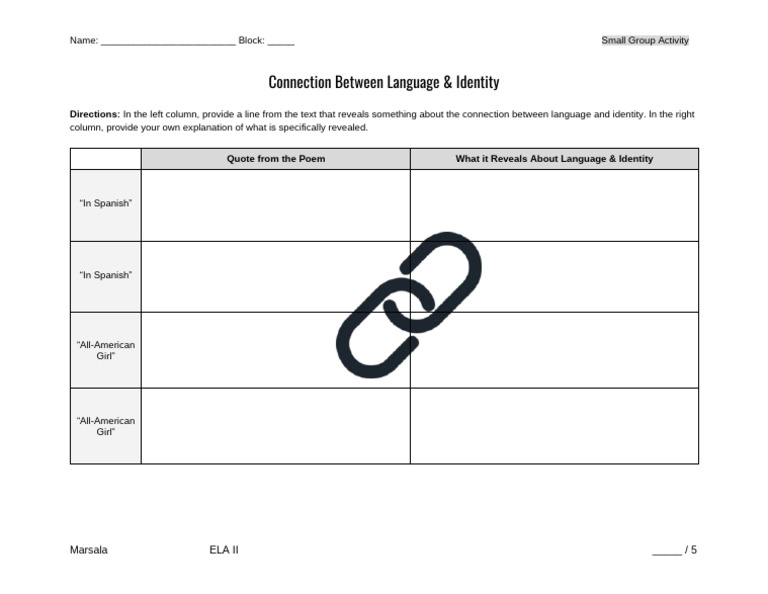C. Activity - Connection Between Language & Identity | PDF