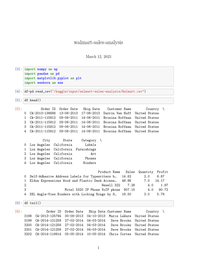 Walmart Sales Data Analysis Report | PDF | Computing