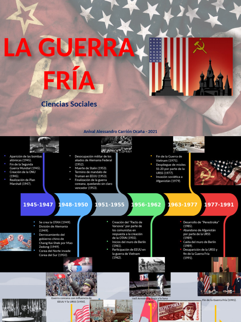 Cronología de la Guerra Fría | PDF | Guerra Fría | Unión Soviética