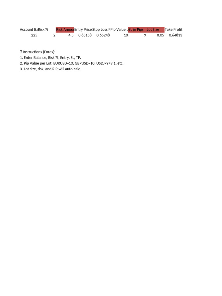 Forex Risk Management Calculator Guide | PDF