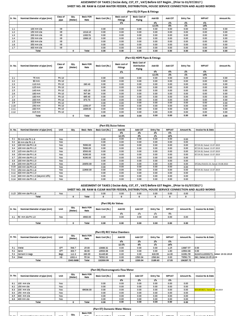 GST Differtianl For Mdpe Pipe 2 | PDF | Value Added Tax | Mechanical ...