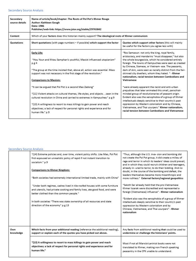 The Idealogical Roots of Khmer Communism (1st Factor) | PDF | Khmer ...