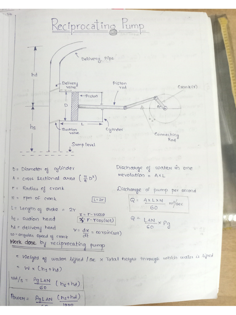 ND HM Notes Reciprocating Pump | PDF