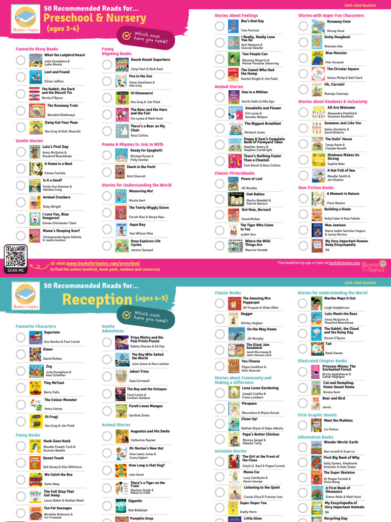 2025 Checklists 50 Best Books Preschool To Y6 | PDF