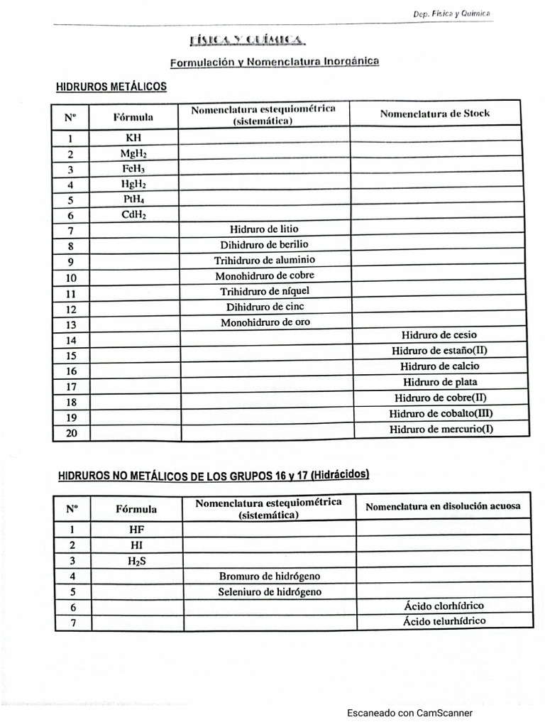 Ejercicios Formulación Inorgánica | PDF
