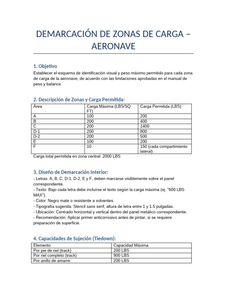 Demarcacion Zonas Carga Aeronave | PDF